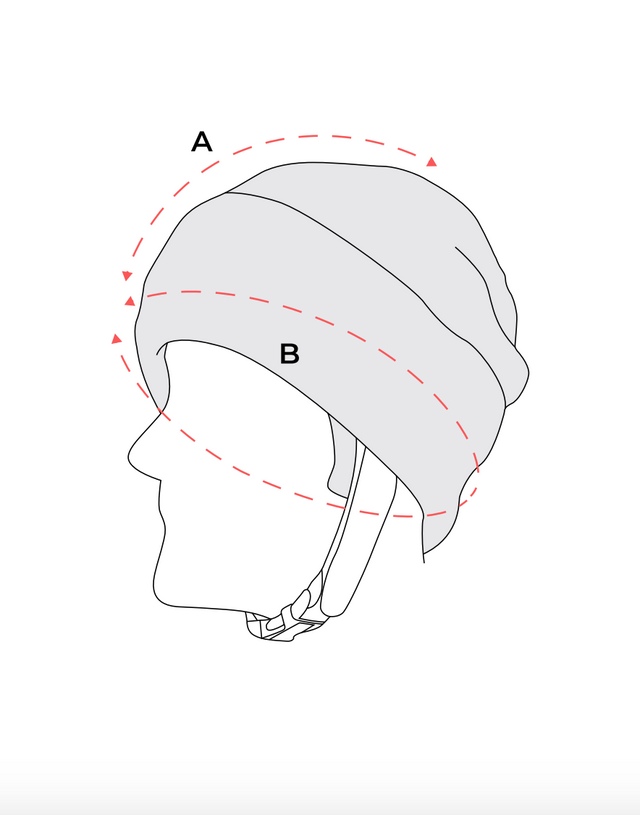 Guide des tailles / Tableau d'ajustement – Ribcap - Fashionable medical ...
